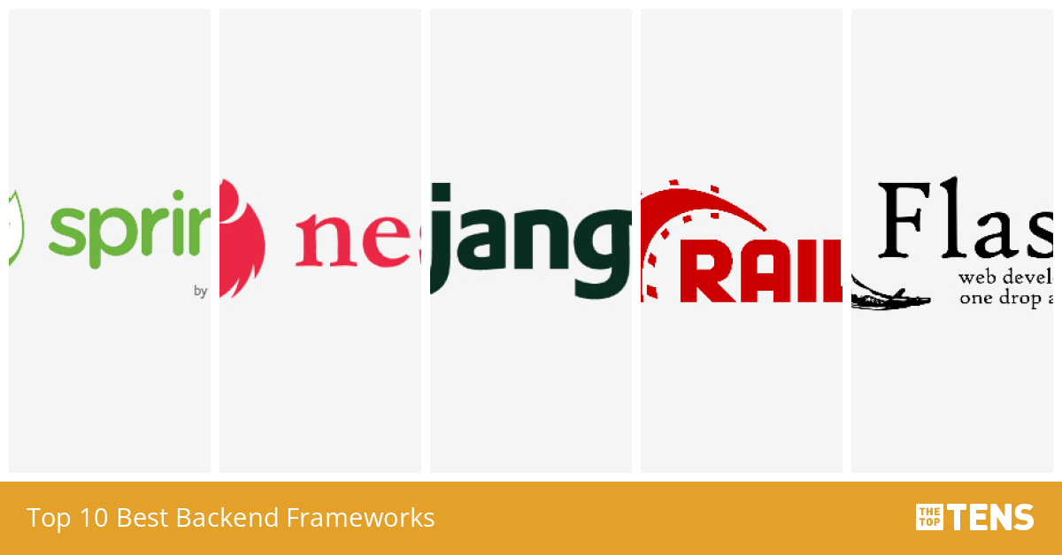Top 10 Best Backend Frameworks
