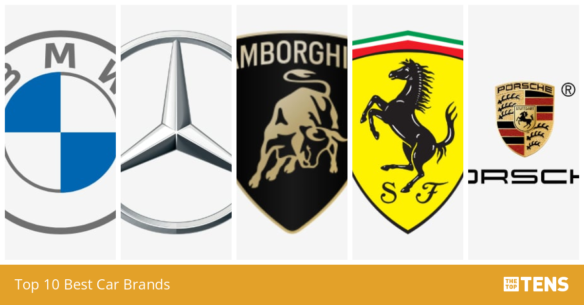 World Famous Car Brands And Their Logos