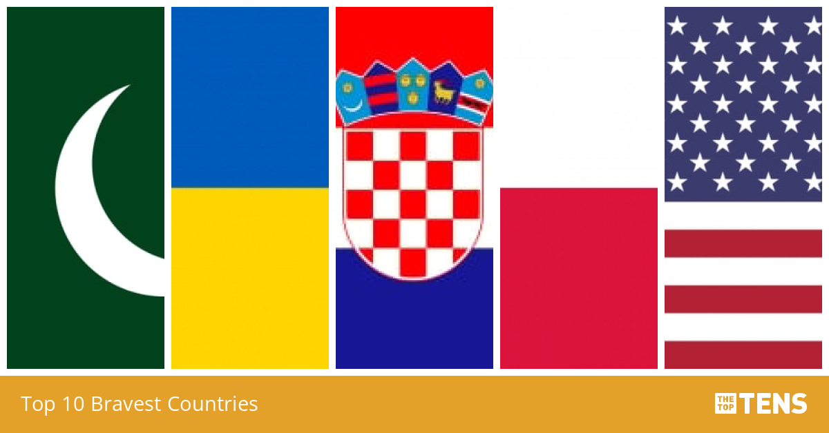 Top 10 Bravest Countries