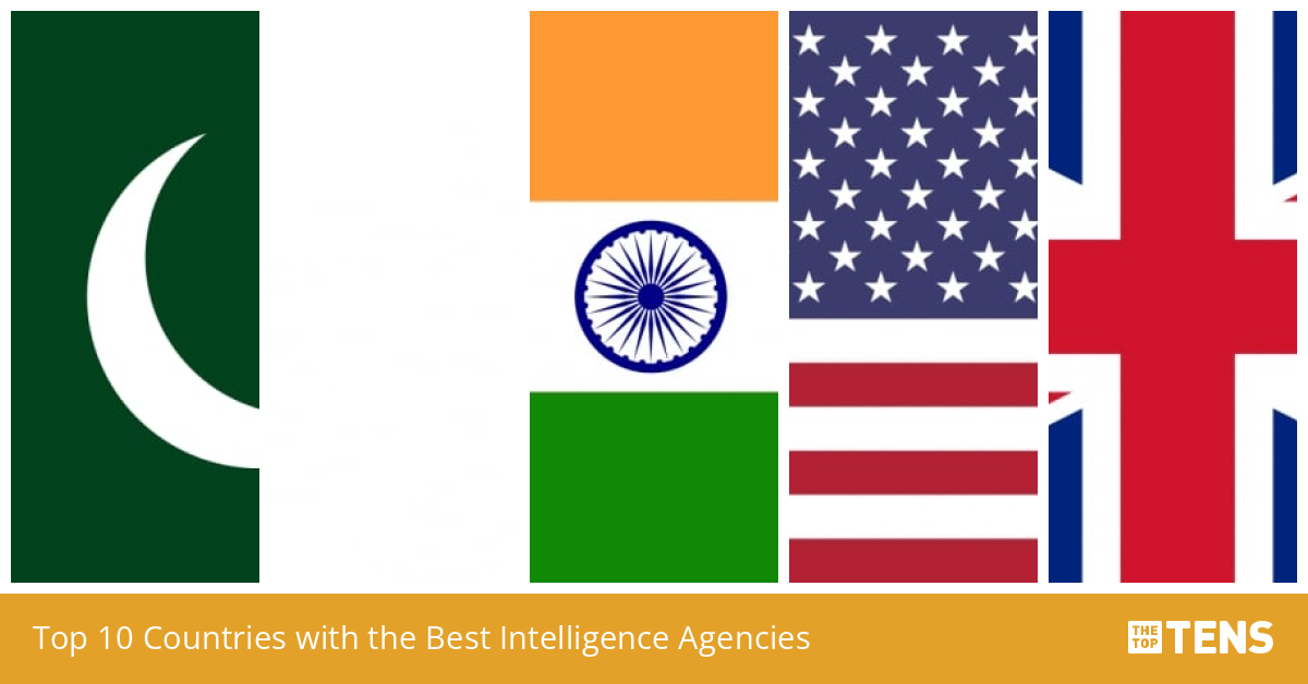Top 10 Countries with the Best Intelligence Agencies