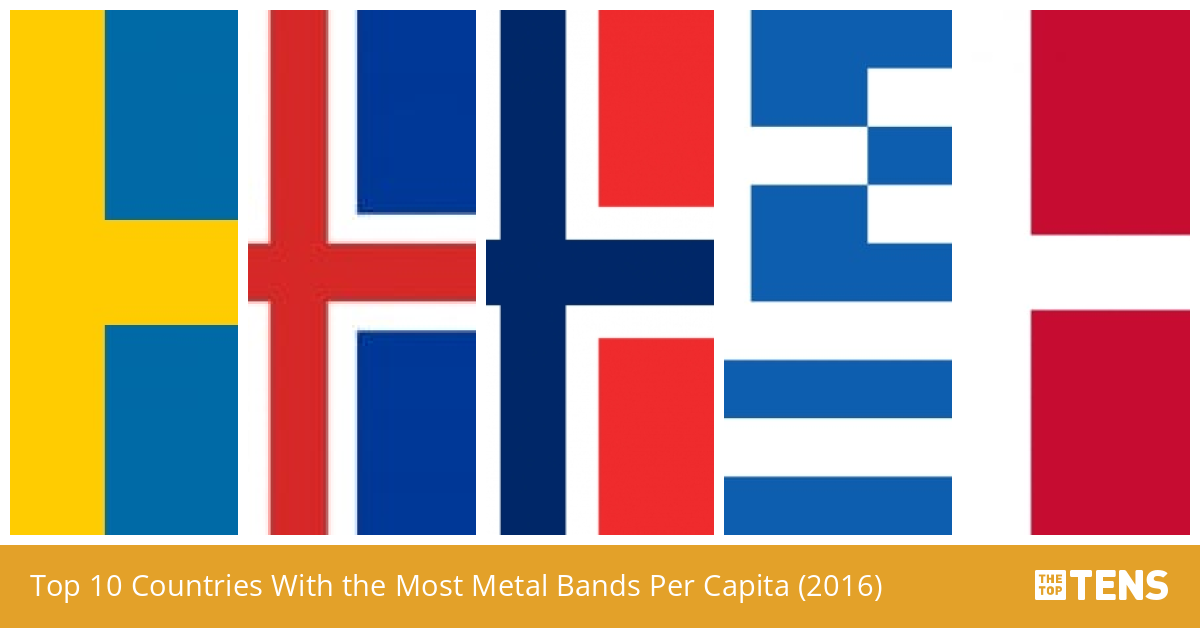Top 10 Countries With the Most Metal Bands Per Capita (2016)