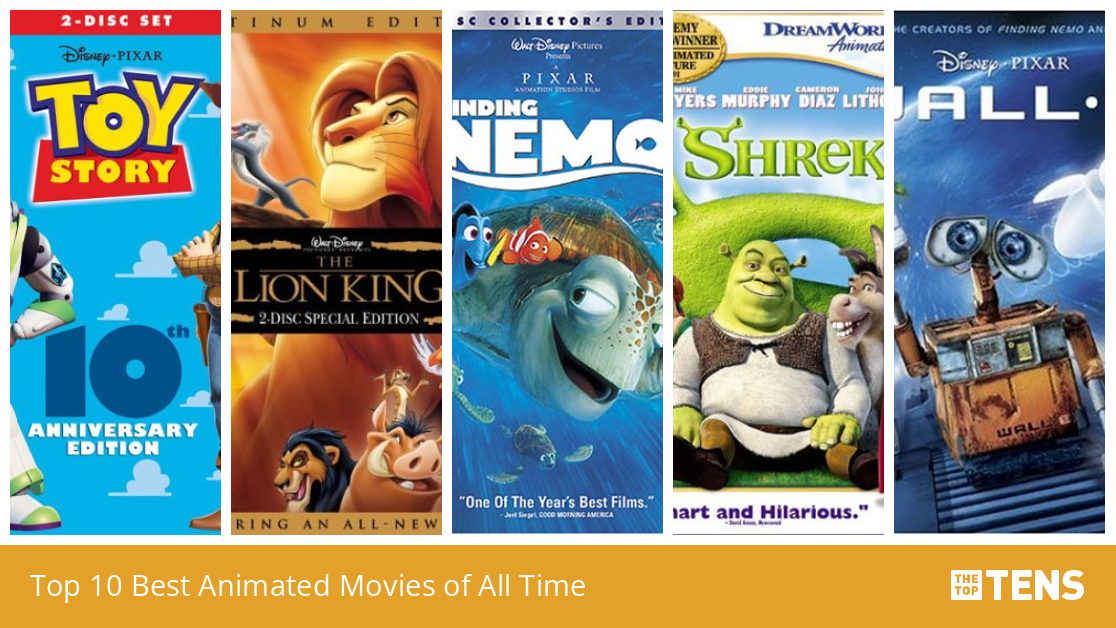 The 10 Best Animated Movies Of All Time According To Top 15 Must Watch