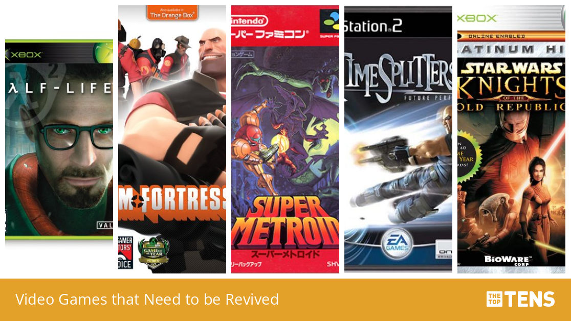Thetoptens video games store